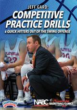 Basketball: Basketball Drills