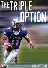 Football: Wishbone Offense